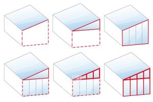 Veranda Features – Options for Glass Verandas | Elegant